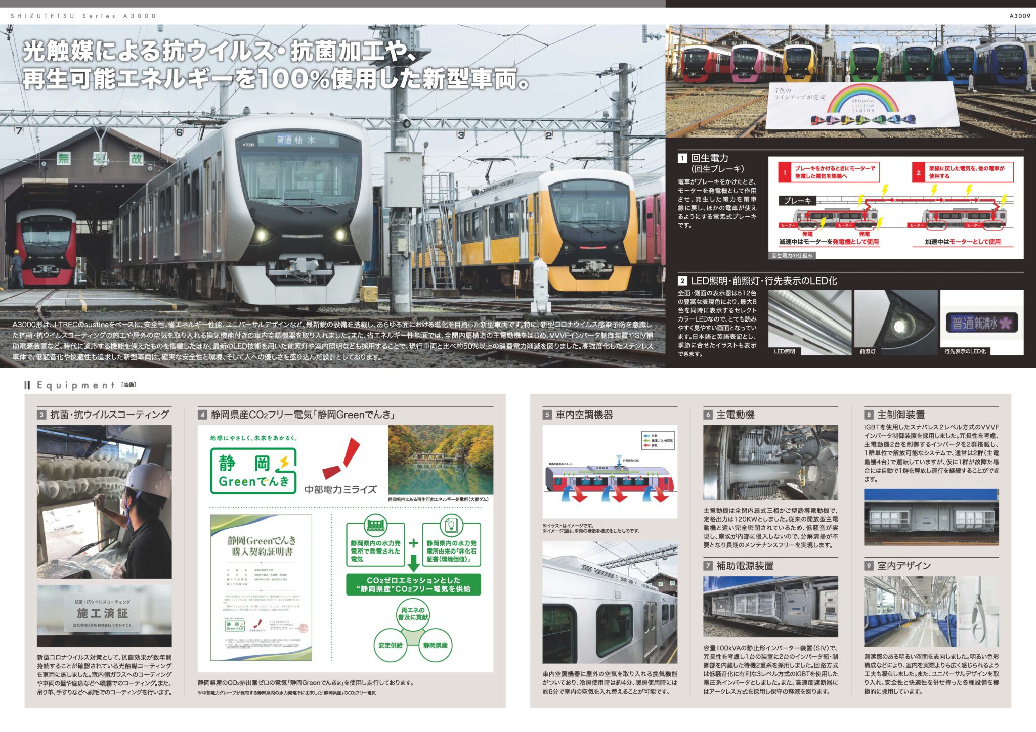 新型車両A3000形について | サステナビリティ | 静鉄グループ 静鉄電車