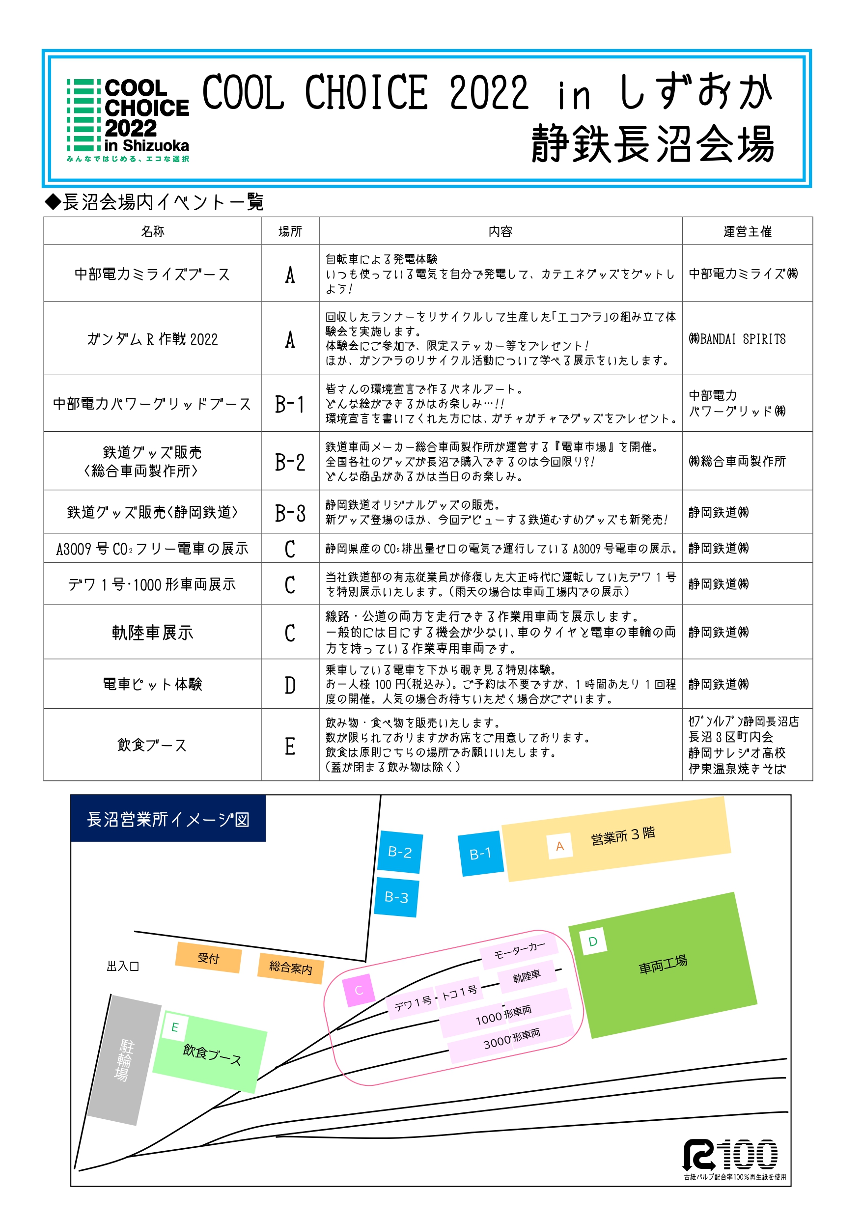 「COOL CHOICE 2022 in しずおか」開催のお知らせ | 新着情報 | 静鉄グループ 静鉄電車